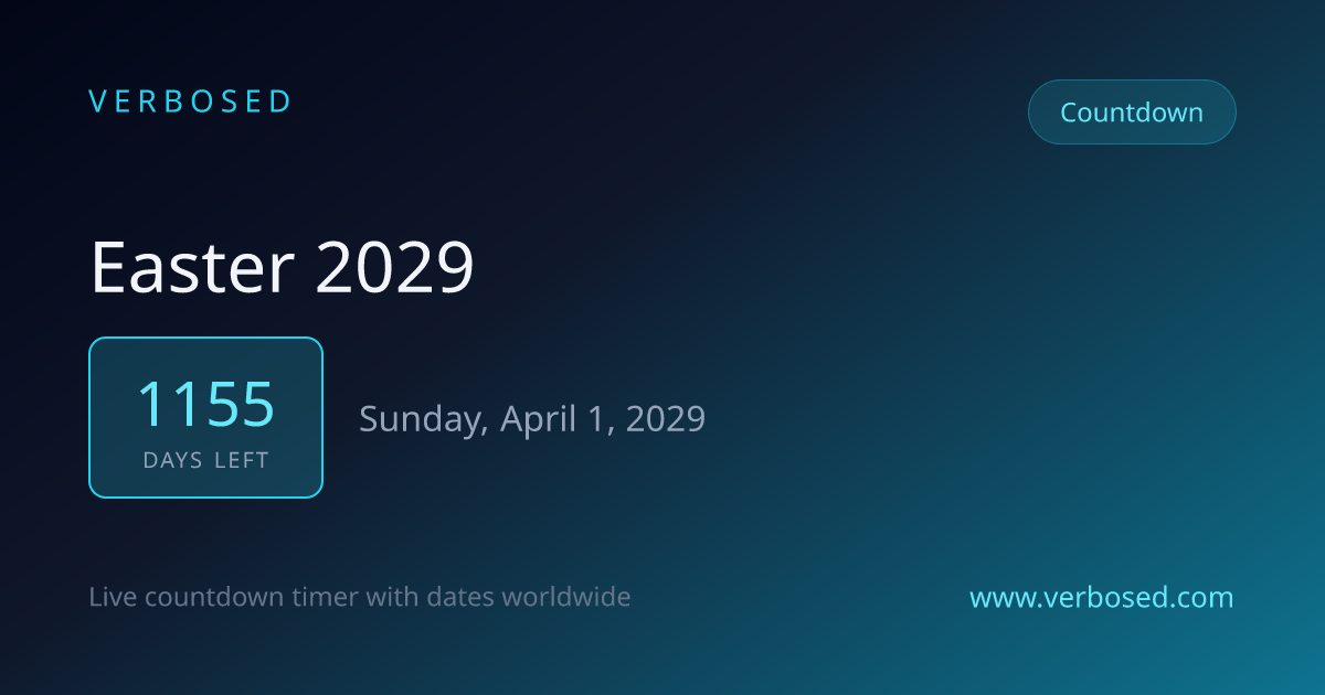 Days Until Easter Sunday 2029 - Countdown Timer | Verbosed